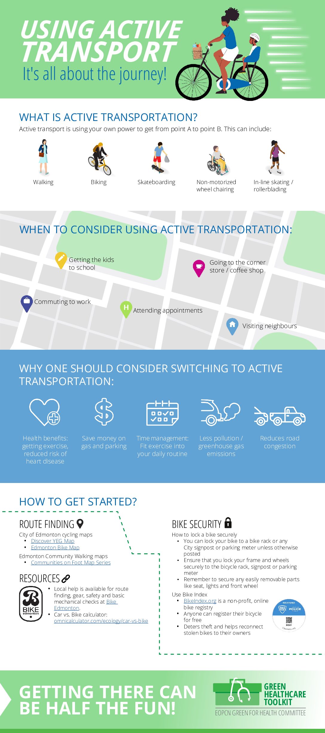 Active Transport infographic – Edmonton O-day’min PCN